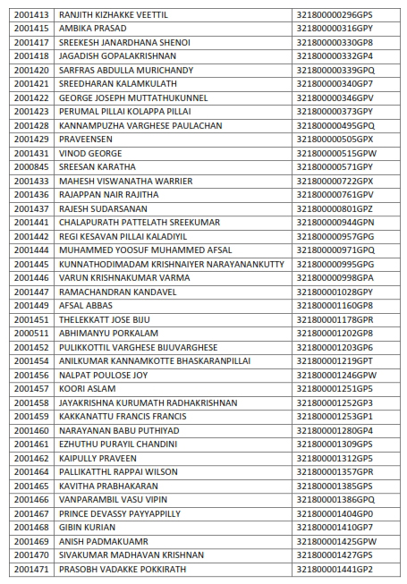 ABHIVIRTHI: GST Practitioners Examination held on 17.12.2018 and ...