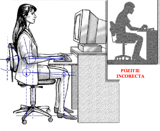 Ergonomia postului de lucru ~ Programare și TIC