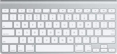 All Keyboard shortcuts in Mac OS X