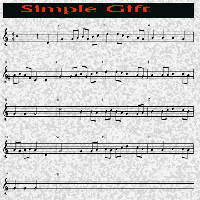 Shaju's Guitar Lessons: A simple melody