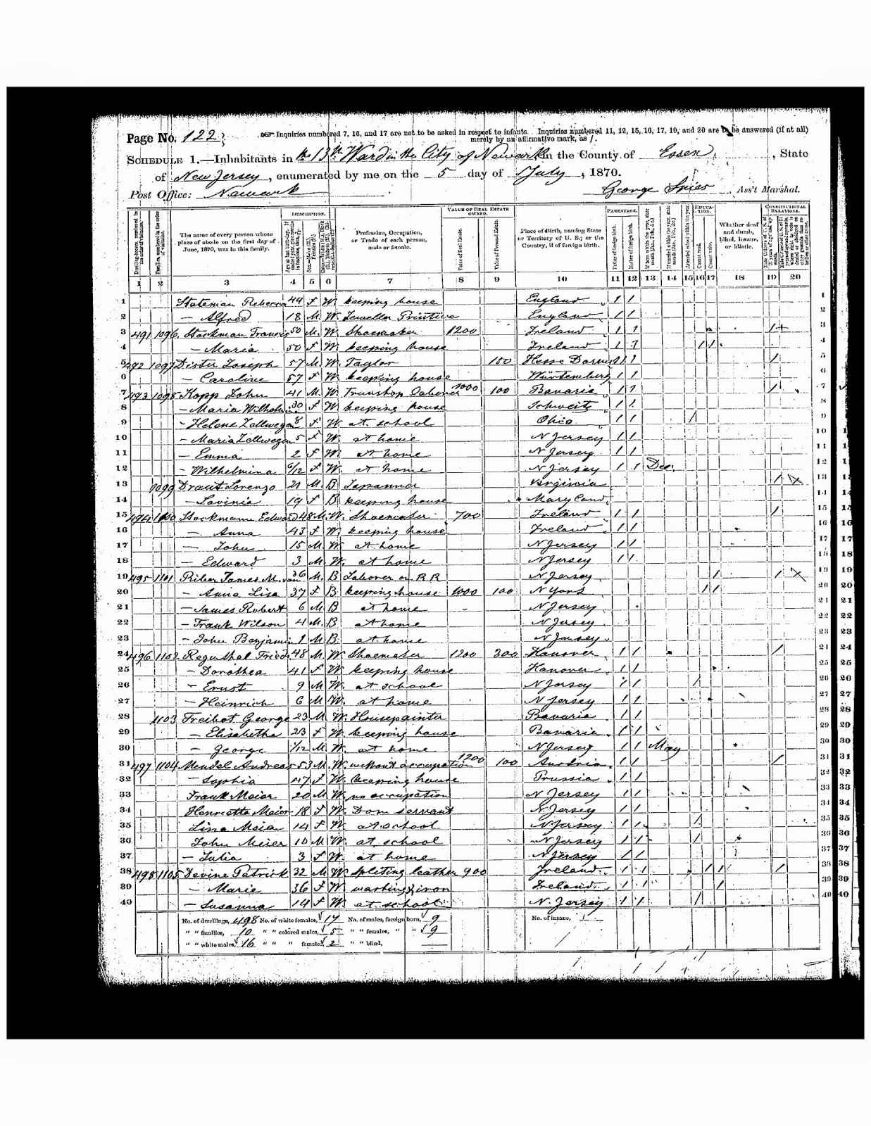 Kevin J. Olvaney's - Family History Adventure: Owen and Patrick Devine ...