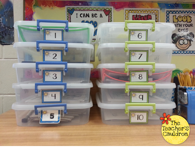 How I Manage Small Groups and Centers - Teacher by the Beach