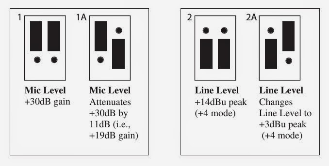 Finno's World: Electric Guitar Through Your Delta 1010LT PC Sound Card