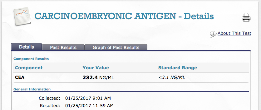 Up Yours, Colon Cancer!!!Round Two: Carcinoembryonic Antigen (CEA) Marker