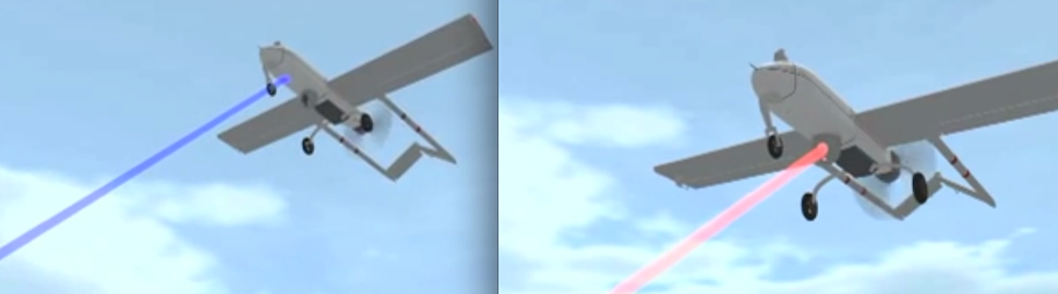 Military Technology Monitor: Laser Weapons Systems