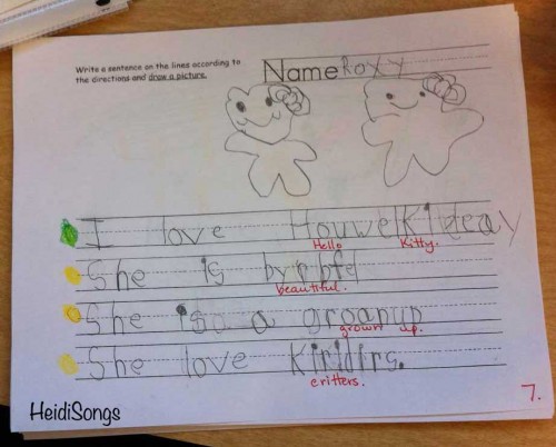 Common Core Based Writing Rubrics and Writing Samples For Kindergarten ...