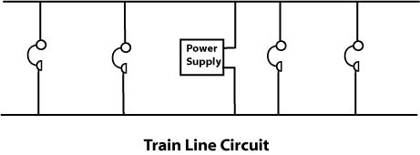 Stockton and Copperopolis Railroad: Telephones