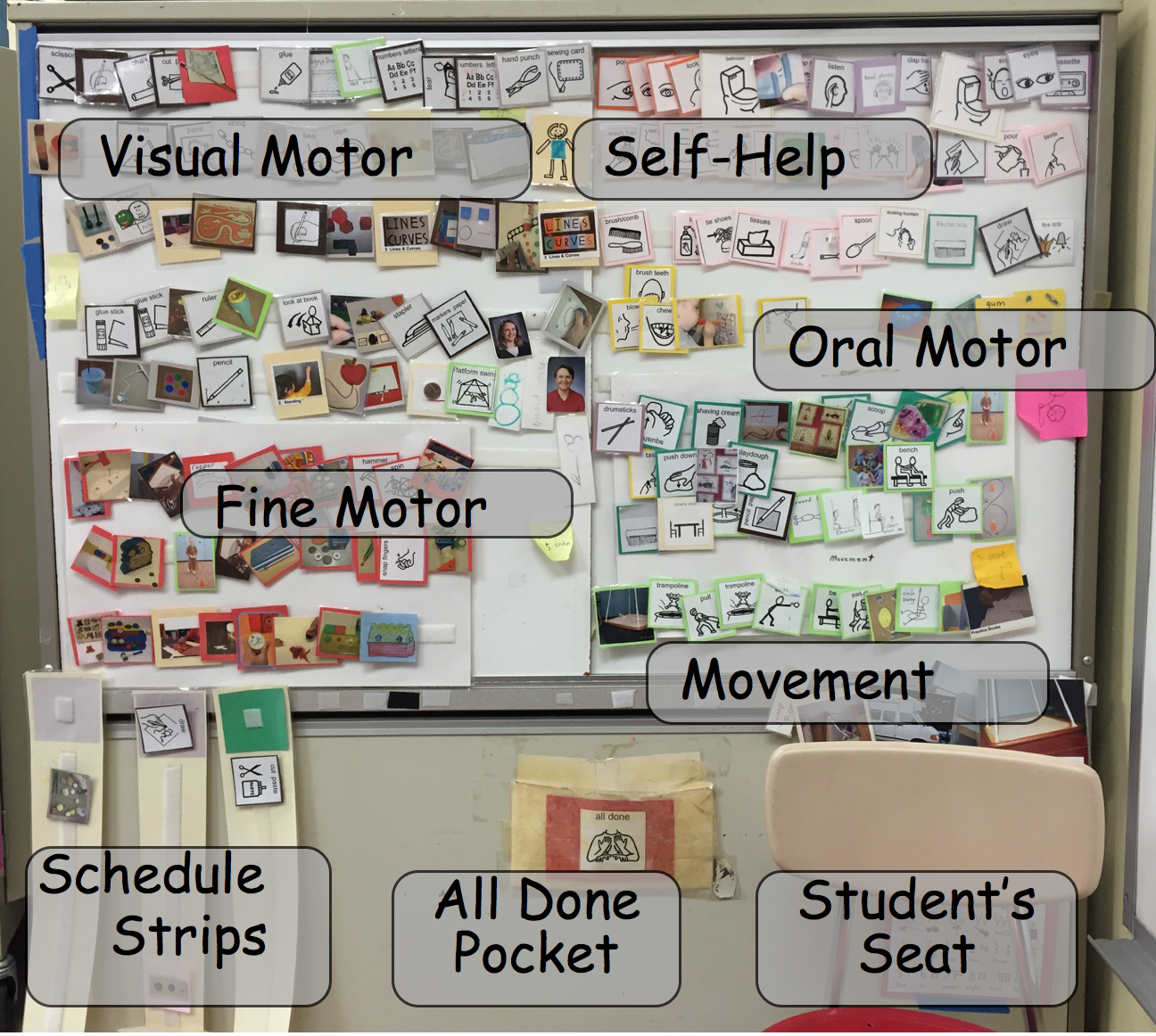 Capitals First! by Print Path: Occupational Therapy: Using Visuals to ...