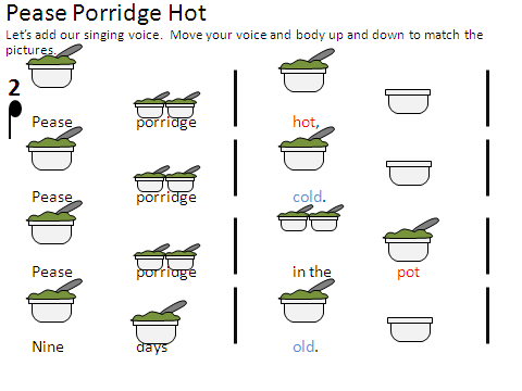 The Sweetest Melody: Pease Porridge