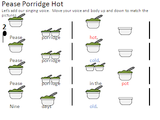 The Sweetest Melody: Pease Porridge