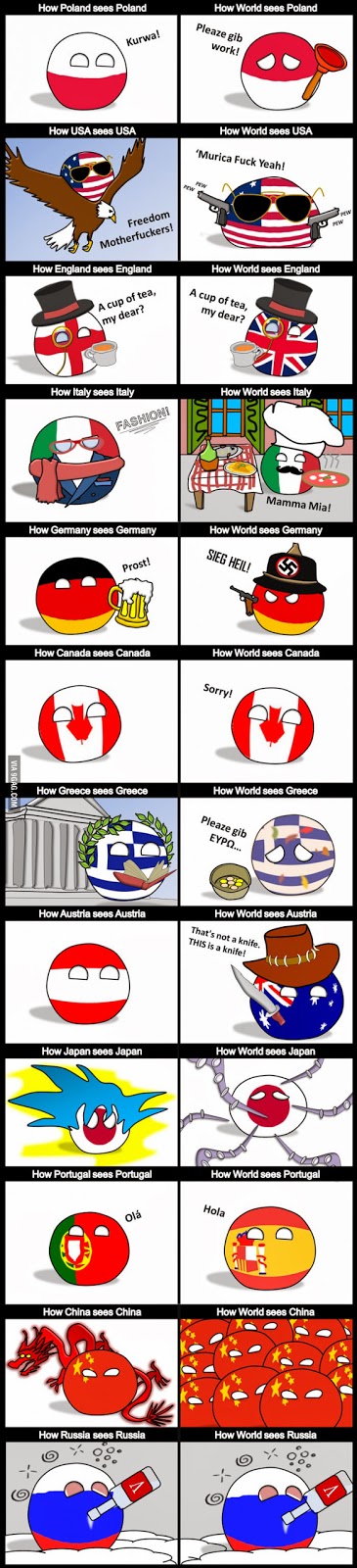 COUNTRY BALL COMICS: How countries see each other