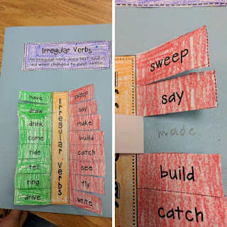 Irregular Past Tense Verbs With Flap Books | Original Educator
