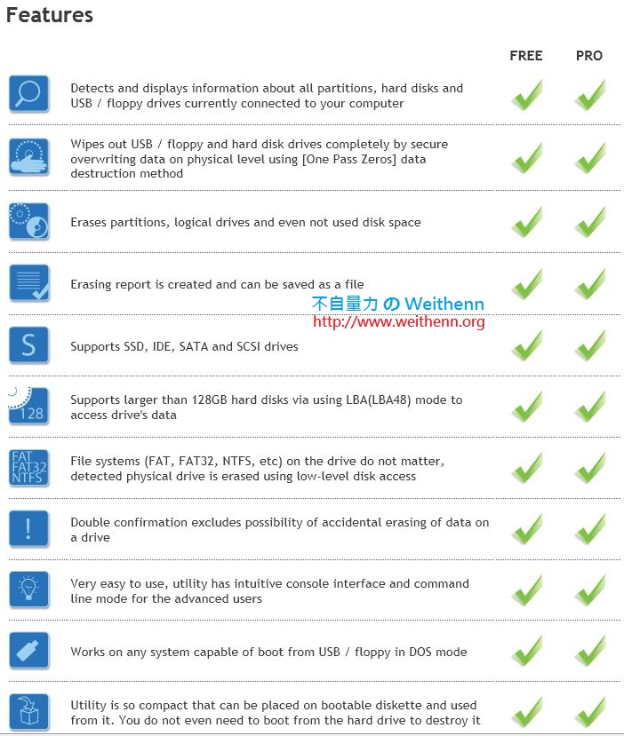 Active Kill Disk – 硬碟資料如何銷毀？ 有它一切搞定!! ~ 不自量力 の Weithenn