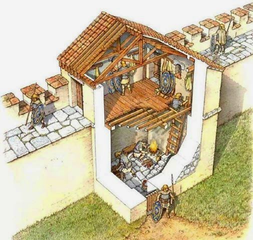 Byzantine Military: Lajjun Fortress - The Limes Arabicus