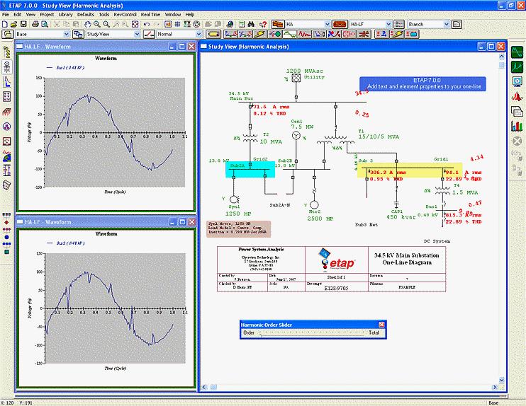 ETAP: AN INTEGRATED SOFTWARE FOR POWER QUALITY SIMULATIONS | Power ...