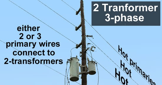 Hyderabad Institute of Electrical Engineers: 3-phase transformer open ...