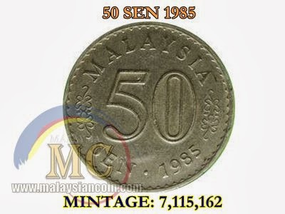 Malaysia Rare Coins | Lunaticg Coin