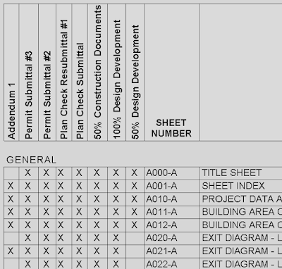 Revit Add-Ons: Free Macro for Adding Revisions to a Sheet Index