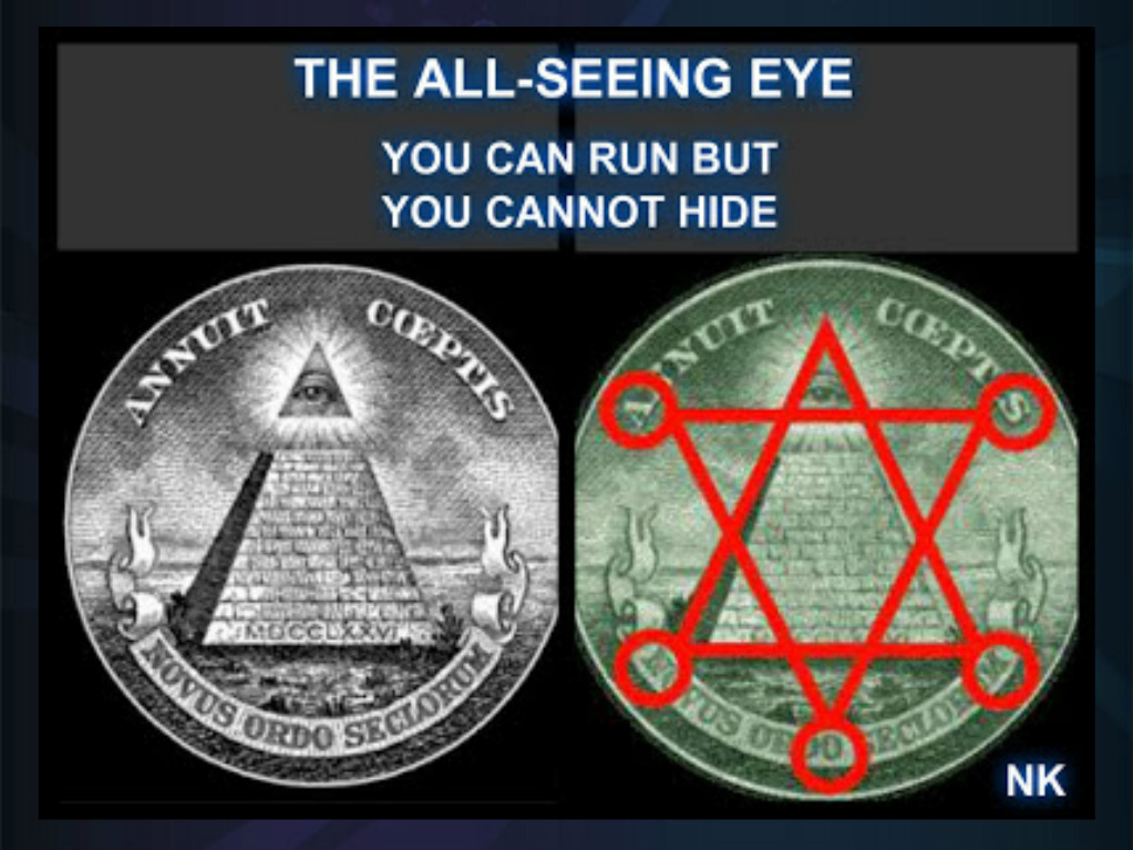 BEYOND 666: BEWARE: THE ALL-SEEING-EVIL-EYE