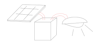 Rangkaian lampu penerangan jalan Umum (PJU) menggunakan Timer - Wijdan ...