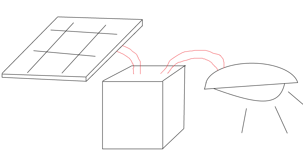 Rangkaian lampu penerangan jalan Umum (PJU) menggunakan Timer - Wijdan ...