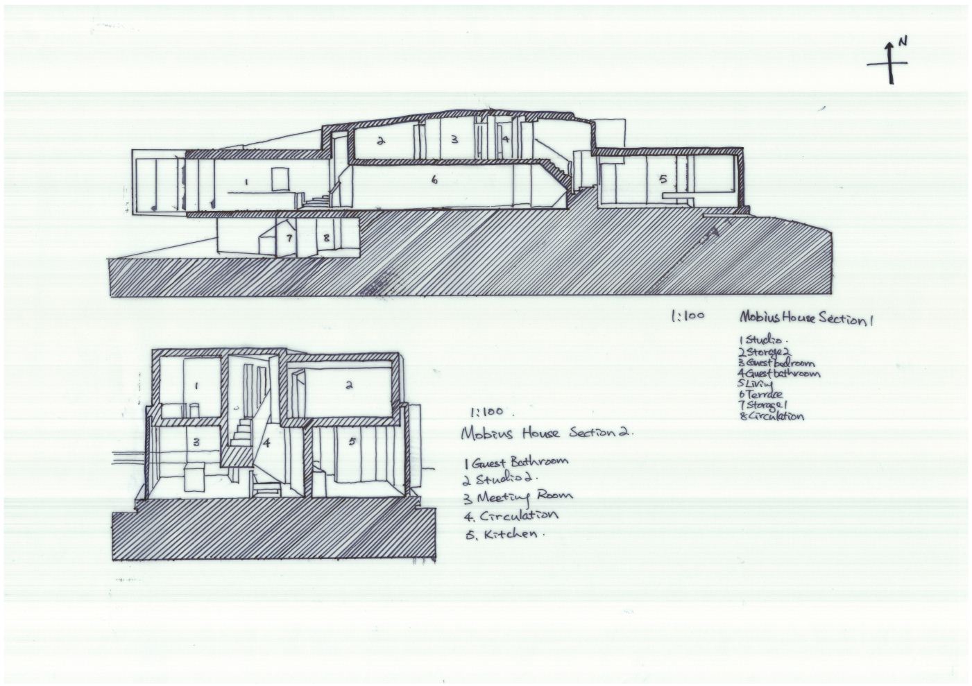 FK IN THE WIND: Analysis - the MOBIUS HOUSE