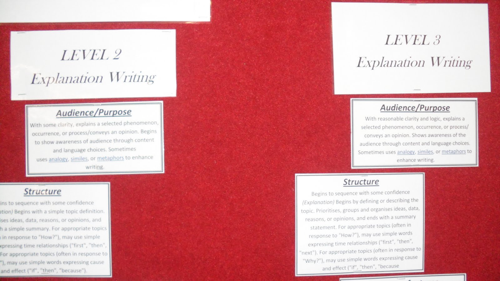 Welcome to LC 10: Using Exemplars to scaffold writing...