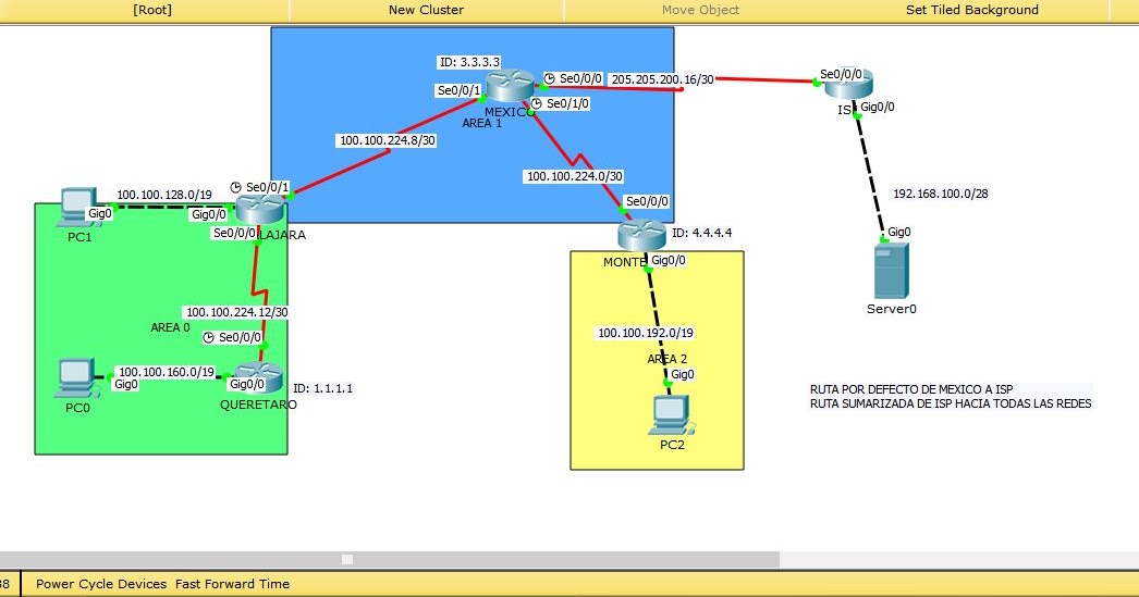 Redes Virtuales: Actividad 15 U3