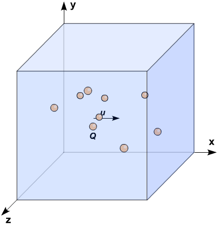 Admitere Facultatea de Medicina & Farmacie: fizica