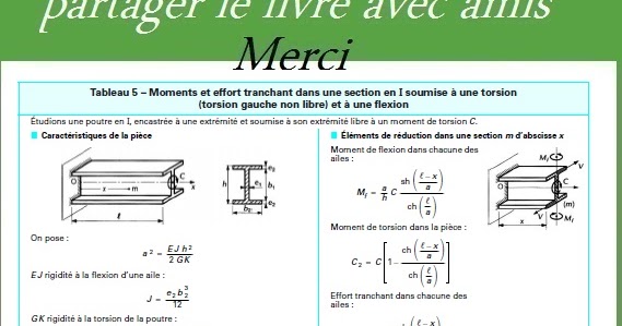 Formulaire Résistance des matériaux RDM pdf