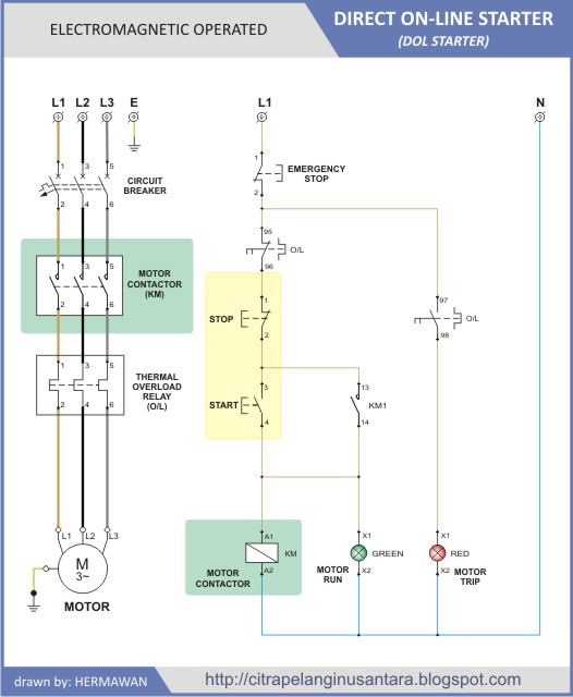 Starting motor #DOL Starter | adiendhut