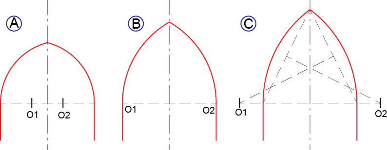 RECONSTRUINDO A HISTÓRIA