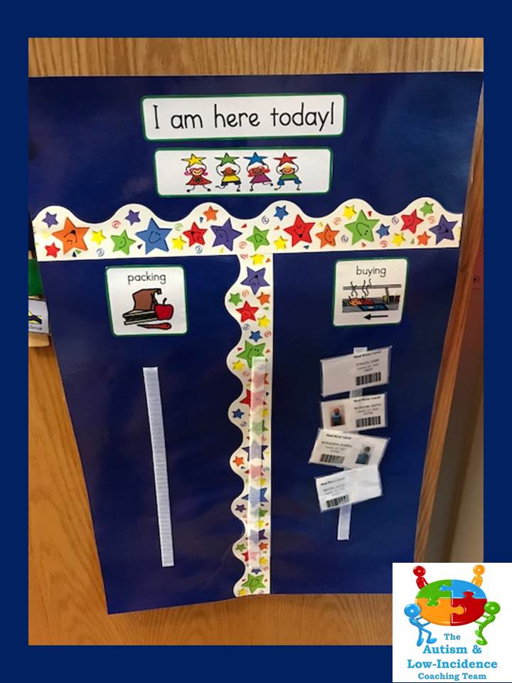 The Autism & Low-Incidence Coaching Team: Around Town Round Up ...