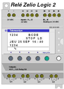 ZELIO SOFT: ZELIO SOFT