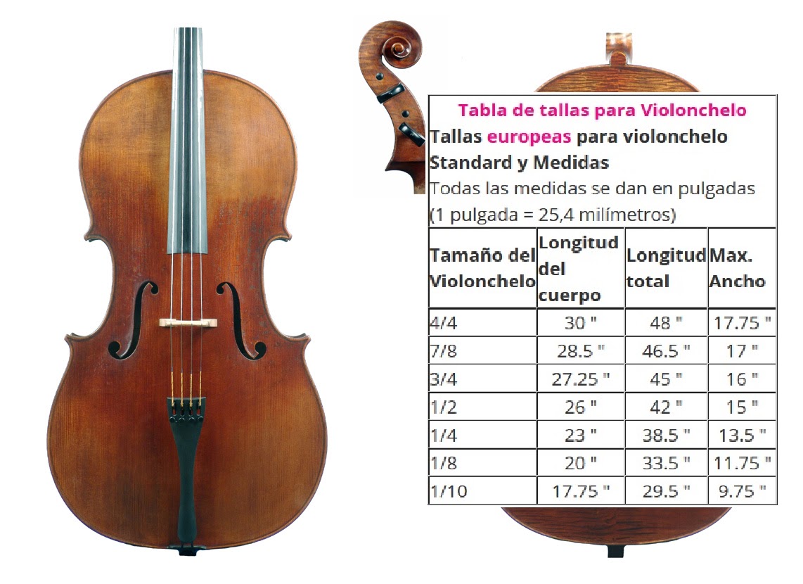 miviolonchelo: 1/6/15