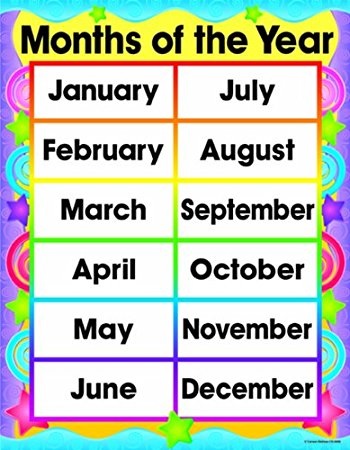 Months of the Year