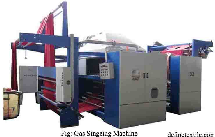 Specification Of Gas Singeing Machine and its parts ~ Basic Textile