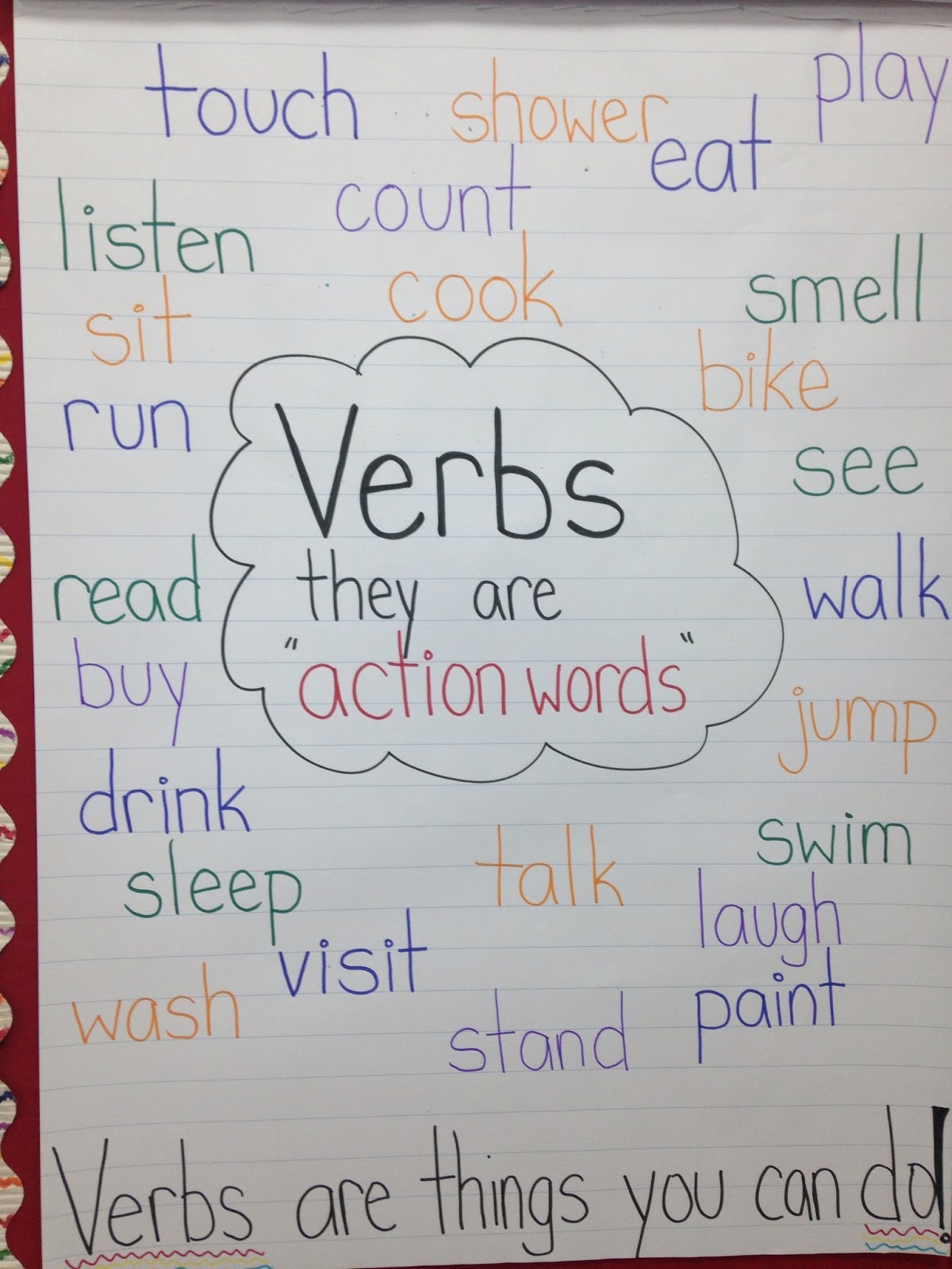 Ms Carlee's Grade 1C and 1N: Verbs!