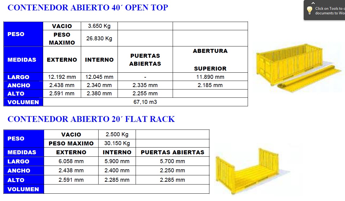 Historia Contenedores Maritimos: Tipos de Contenedores Maritimos
