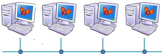 Red Anonima: Red en bus o lineal