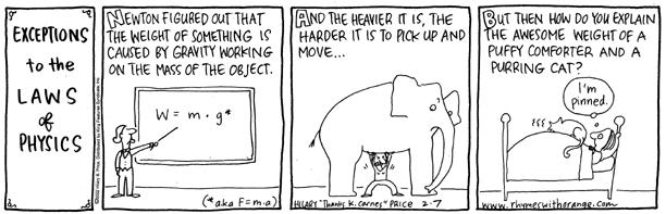 Ten Physics Cartoons - An Engineer's Aspect