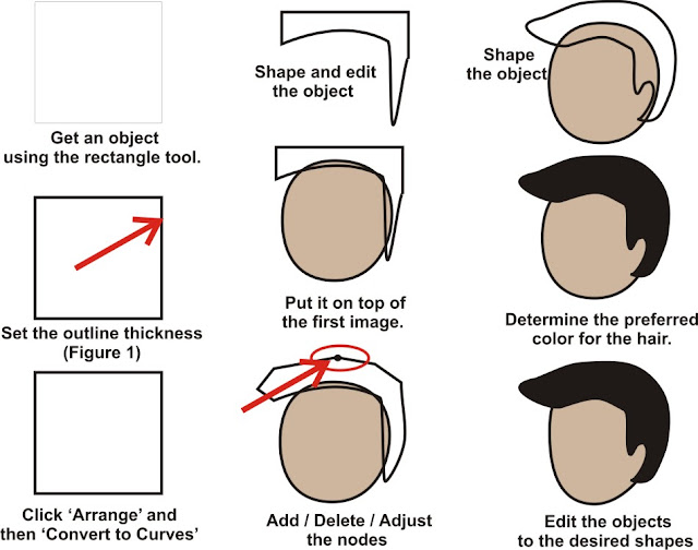 Creating the Hair (Creating cartoon face Part 2) | My VA Journal
