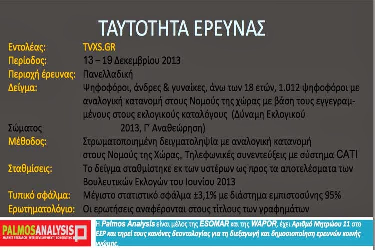 K.K.4ever: Νέο γκάλοπ δείχνει την αναμενόμενη κατάρρευση της Νέας ...