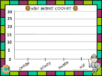 Sir Cumference and the Off the Charts Dessert Graphing Math Mini Book ...