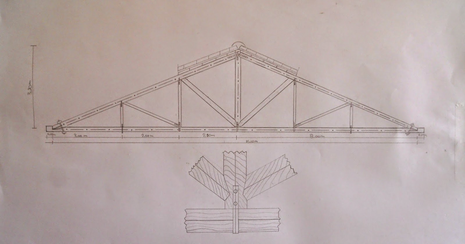ΤΟΜΕΑΣ ΔΟΜΙΚΩΝ ΕΡΓΩΝ, ΔΟΜΗΜΕΝΟΥ ΠΕΡΙΒΑΛΛΟΝΤΟΣ ΚΑΙ ΑΡΧΙΤΕΚΤΟΝΙΚΟΥ ...