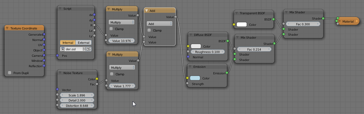 Small Blender Things An X Ray Shader For Osl Using An Edge Detection Node