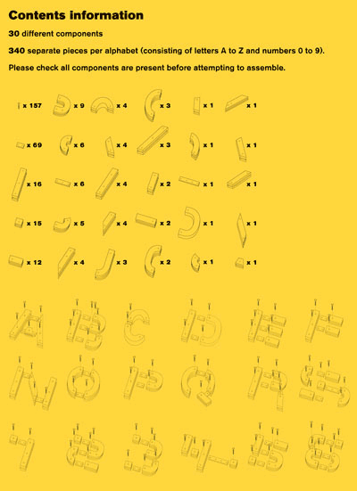 L'ABC des ABC de Michéa Jacobi: Lettre O : Objets, des alphabets pêchés ...