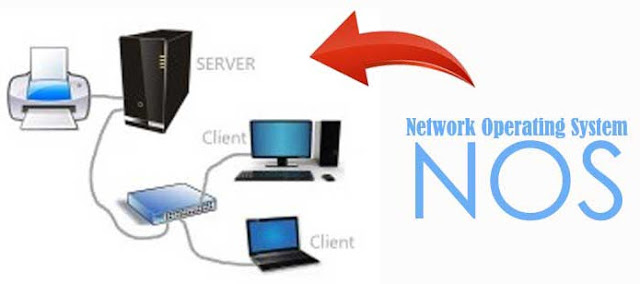 NETWORK OPERATING SYSTEMS (NOS)