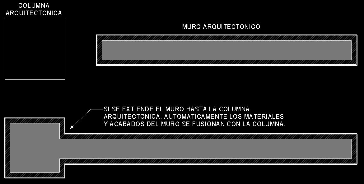 REVIT WINDSURFER: RECUBRIMIENTOS Y ACABADOS PARA COLUMNAS EN REVIT