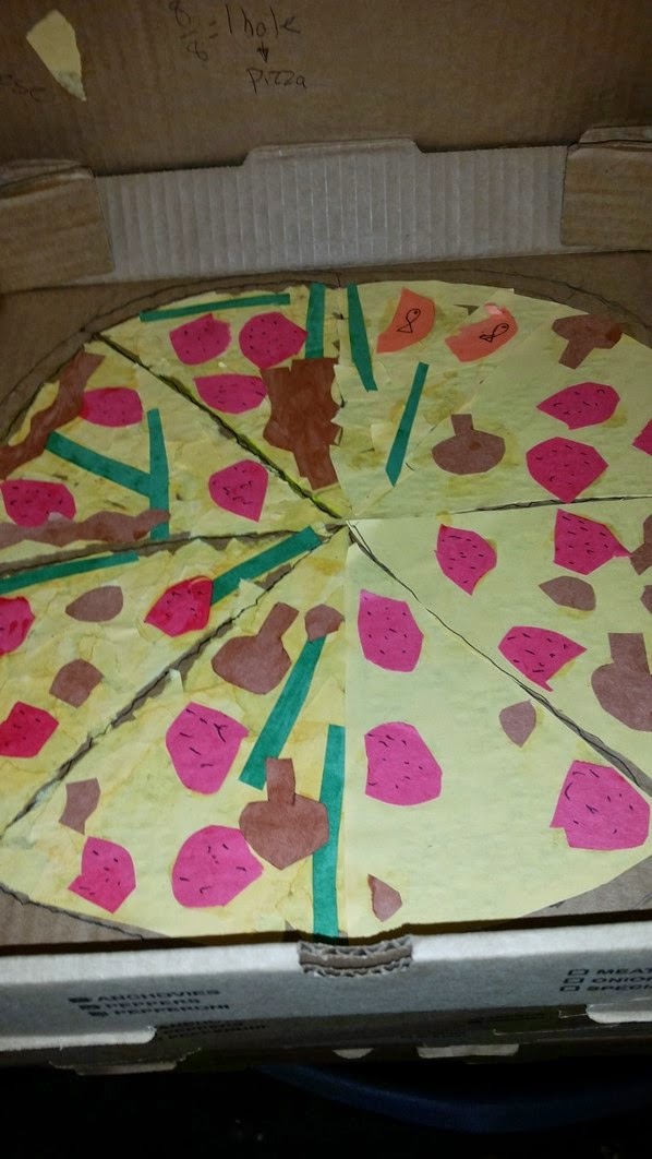 Pizza Fractions Project! | 4th Grade Frolics | Bloglovin’